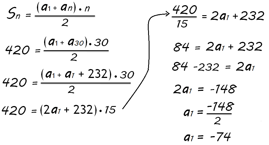 PROFESSOR FERNANDO CABRAL: SOMA DOS TERMOS DE UMA PA