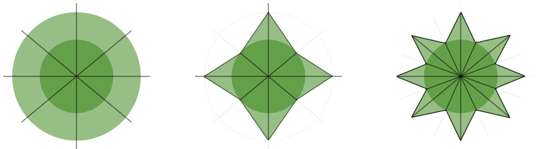 HAMILTON MORRIS?: CACTUS GEOMETRY?