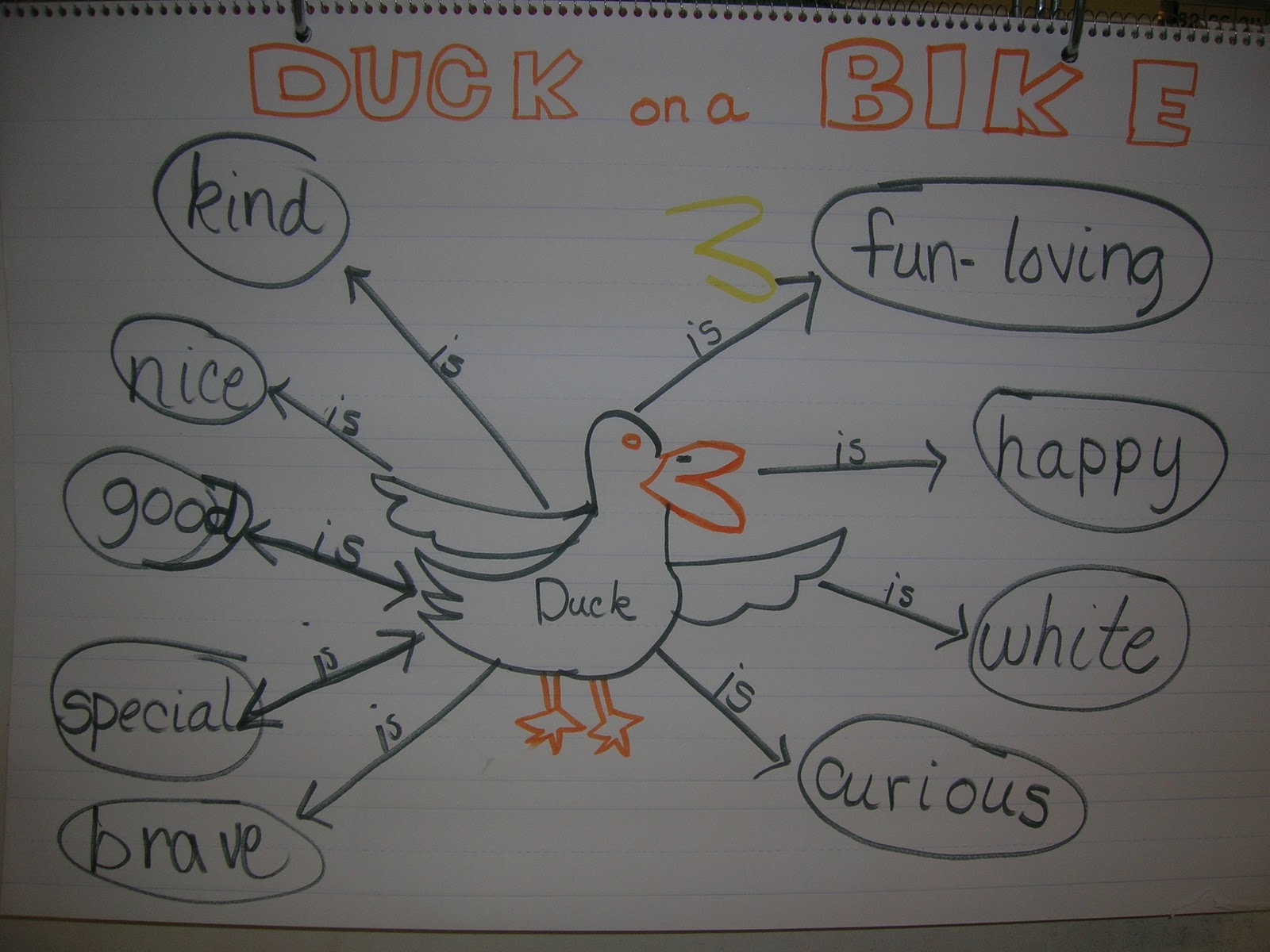 Carter Growing Readers: Duck on a Bike