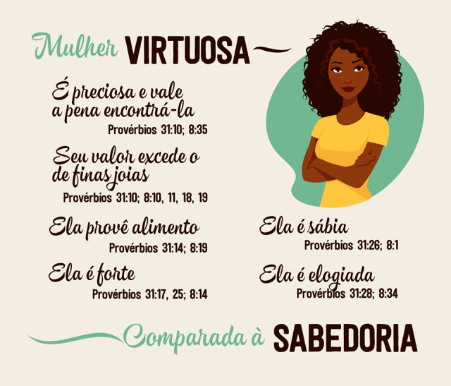 Garotas Virtuosas - GV: 2015