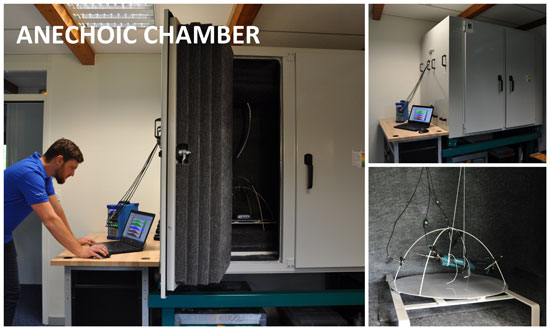 OROS Blog, Measuring Noise and Vibration OROS Blog, Measuring Noise and Vibration