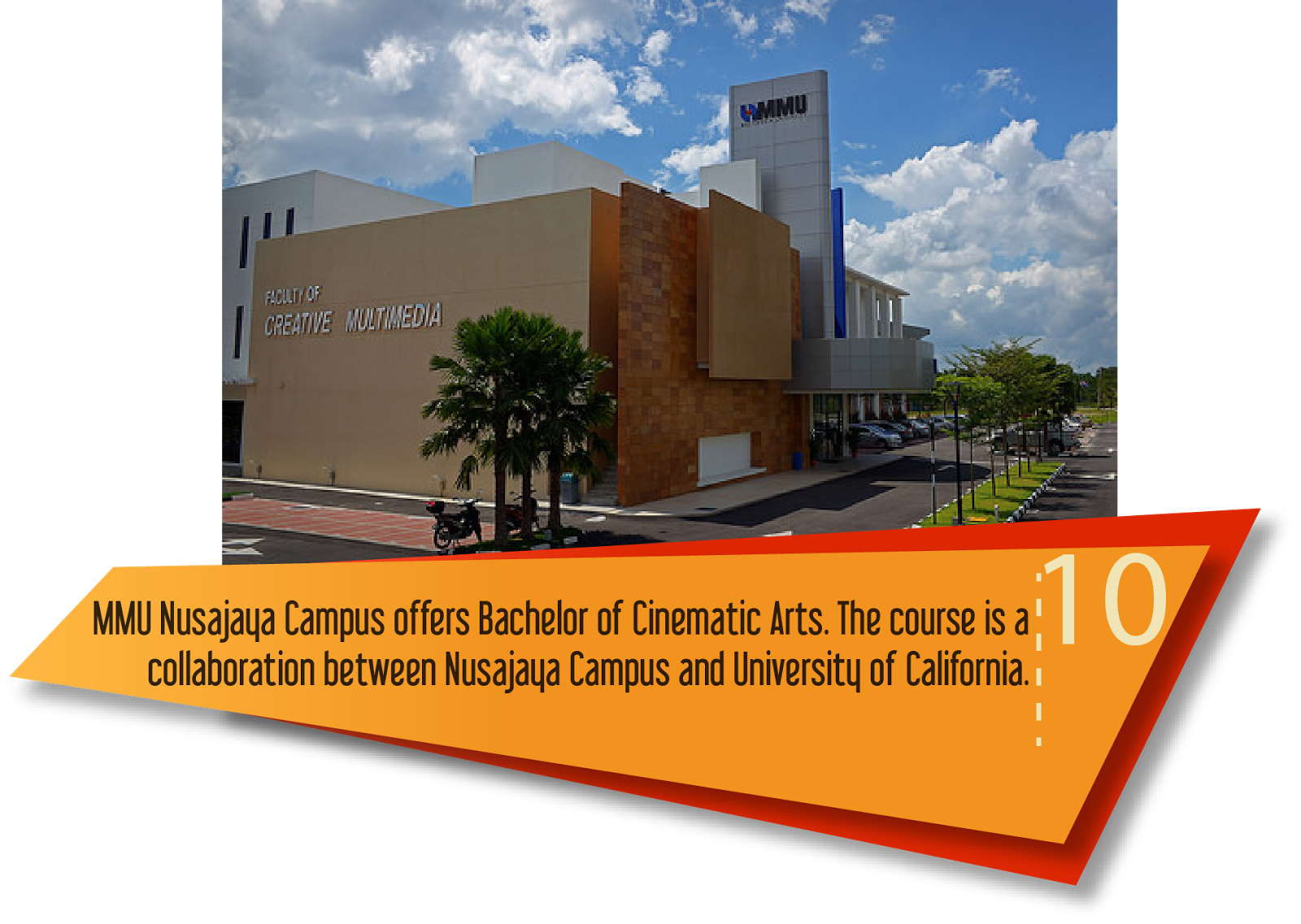 10 Things You Probably Did't Know About MMU - The M Culture