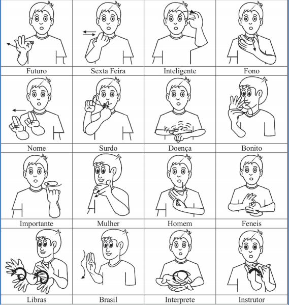 11 melhores imagens de Libras | Langue des signes, Libra e Salle de classe