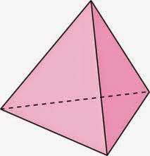 POLIEDROS REGULARES: TETRAEDRO