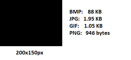 Quando Utilizar JPEGs, BMPs, GIFs, PNGs? | Aberto até de Madrugada