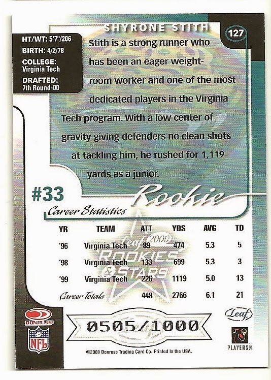 The Great Sports Name Hall of Fame: Tis the season for Shyrone Stith ...