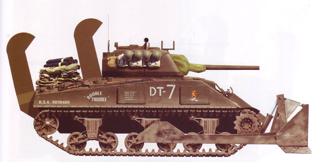 Panzerserra Bunker- Military Scale Models in 1/35 scale: M4A1 Sherman ...