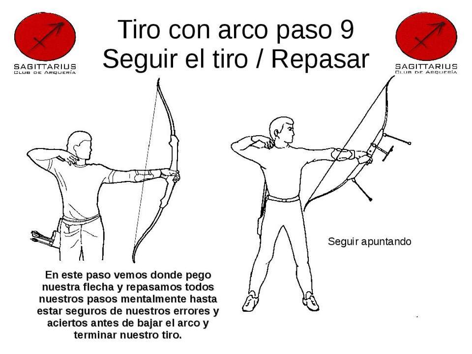 Guia do Arqueiro : Tirco com arco recurvo - passo a passo