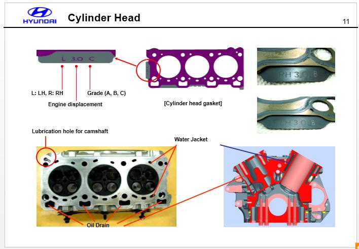 En.Oto-hui.com: Hyundai Veracruz(EN) New Model Technical Training 2007