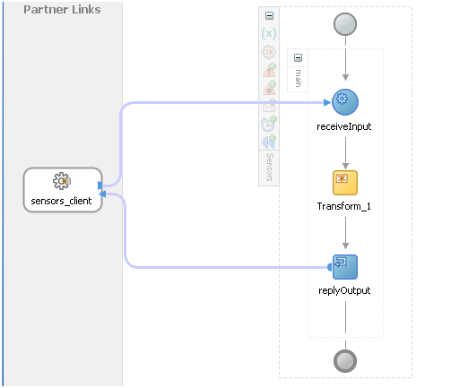 BAM 11g- Connect to BAM Using Sensors - Oracle Fusion Middleware Blog