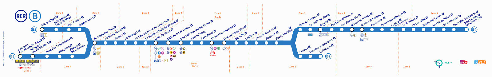 Le trafic du RER B sera interrompu du 26 au 30 septembre, du 14 au 18 novembre, du 21 au 25 ...