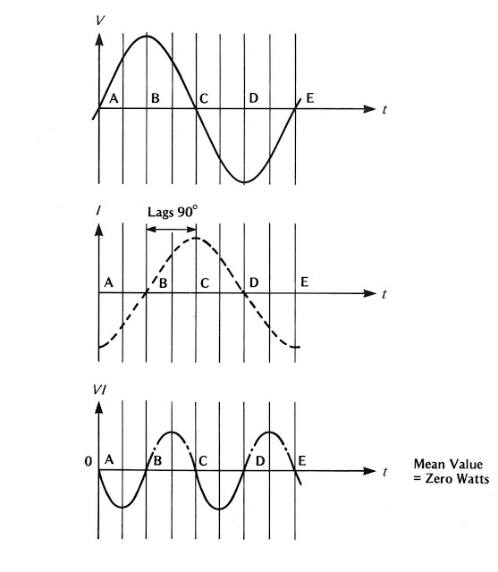 Engineering Photos Videos And Articels Engineering Search Engine