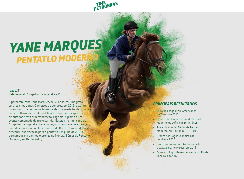 Aulas do Professor Fernando: História do Pentatlo Moderno