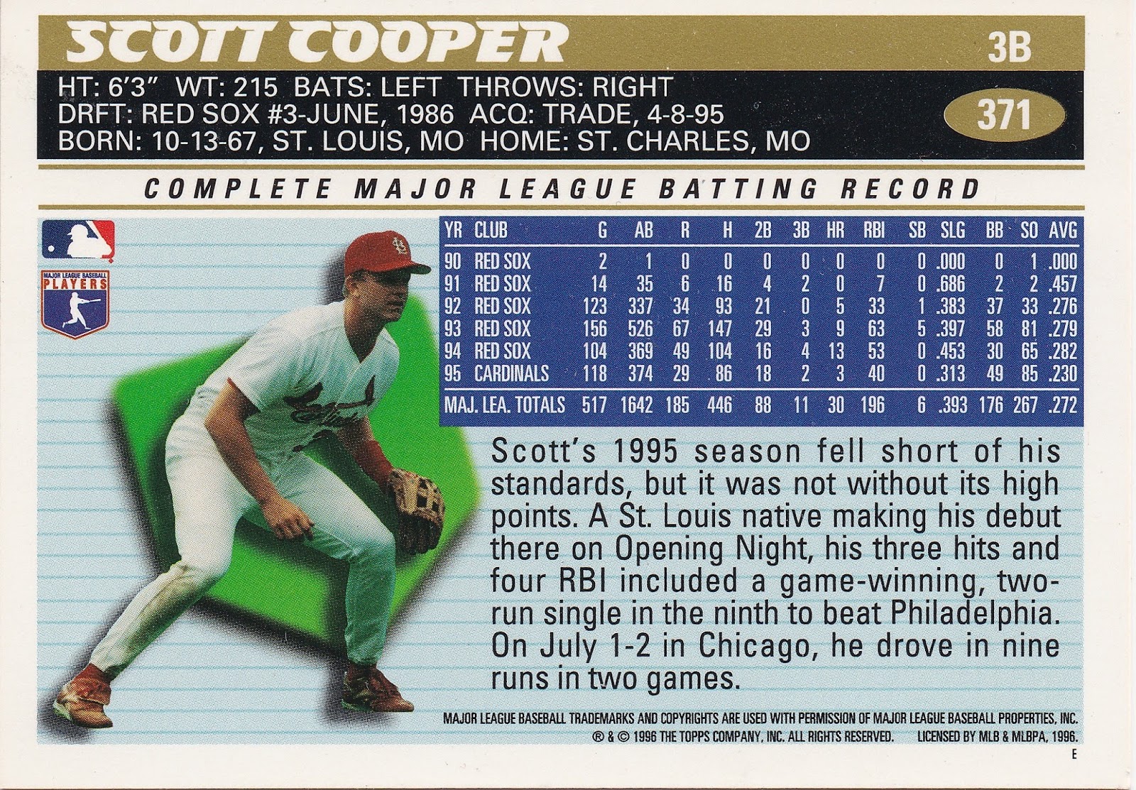 The Snorting Bull: I Love The 1990s Cardinals Part 10 - Scott Cooper