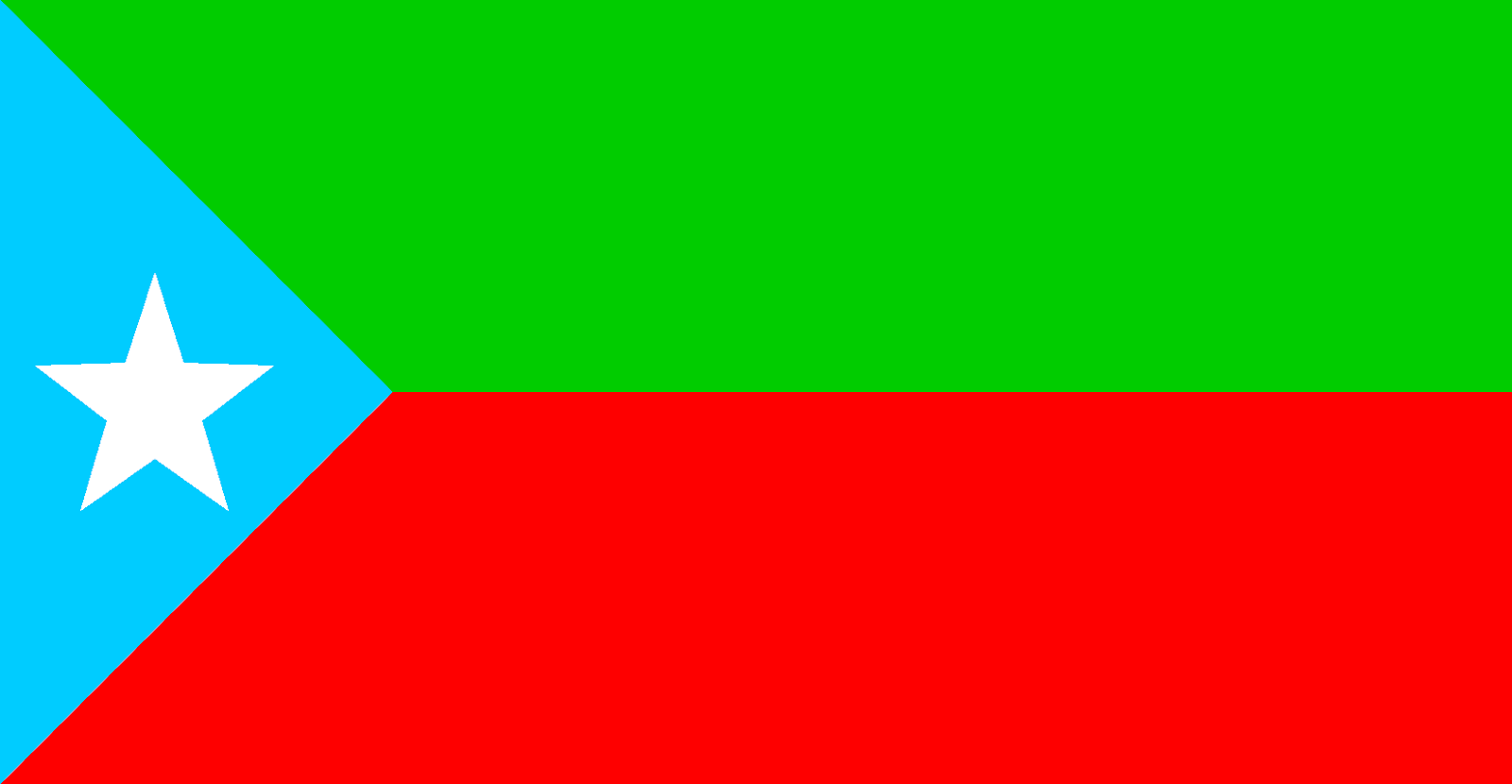 Balochistan Map - Baloch News Liberation Army and Flag