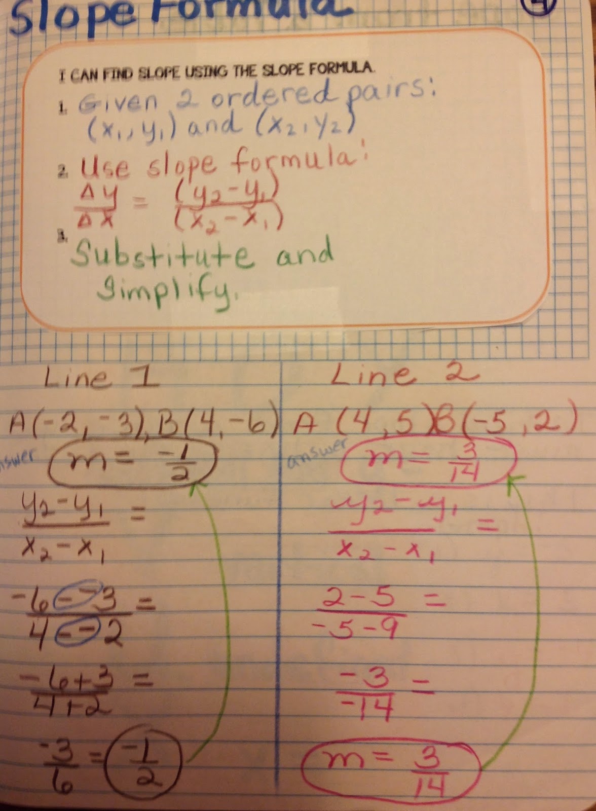 Equation Freak: Slope interactive notebook pages