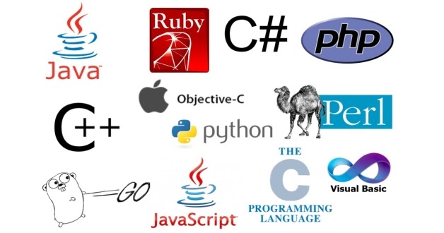 Top Programming Languages Brief History and Their Inventors - Raphblog ...