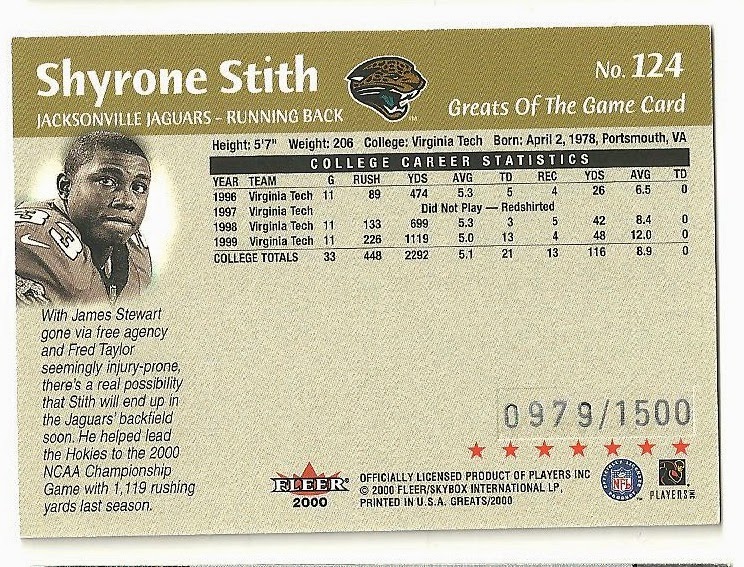 The Great Sports Name Hall of Fame: Tis the season for Shyrone Stith ...