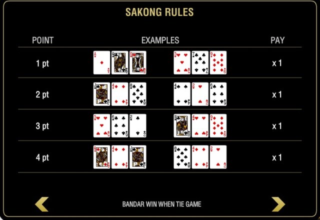 PANDUAN DAN CARA BERMAIN GAME SAKONG