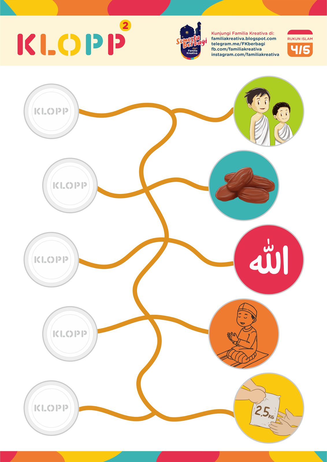 Download GRATIS lagi! Sekuel Board Game KLOPP 2 - Seri Rukun Islam