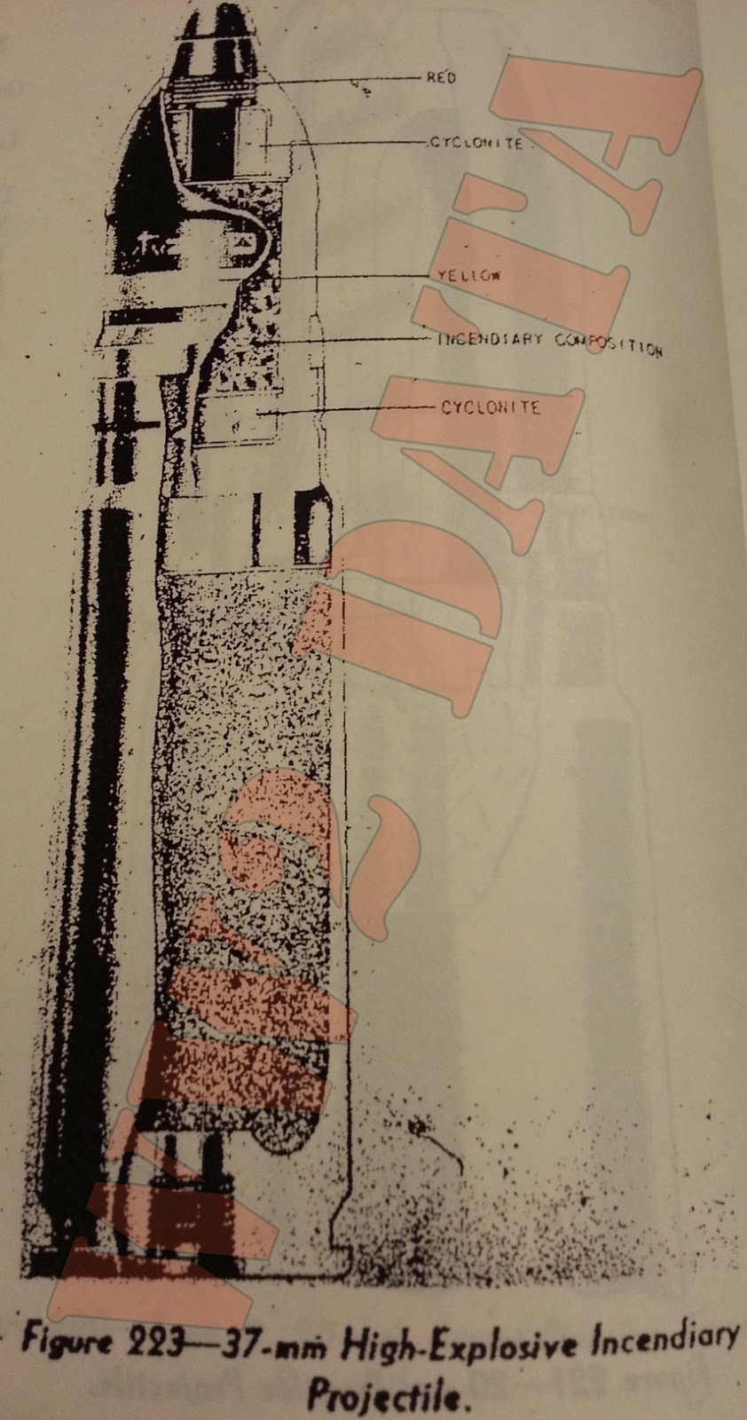 WW2 Equipment Data: Imperial Japanese Army Ammunition - 37mm Projectiles