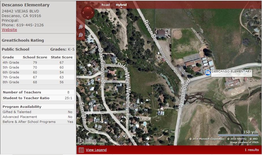 Homes Near Descanso Elementary School in Descanso, CA