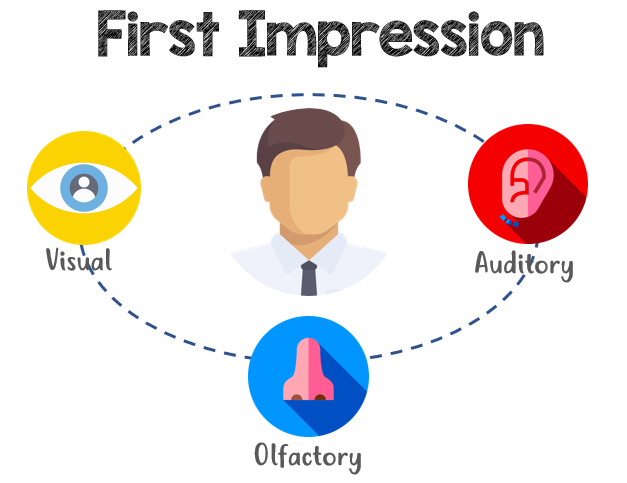 3 Cara Membuat Kesan Pertama (First Impression) yang Baik Agar Orang ...