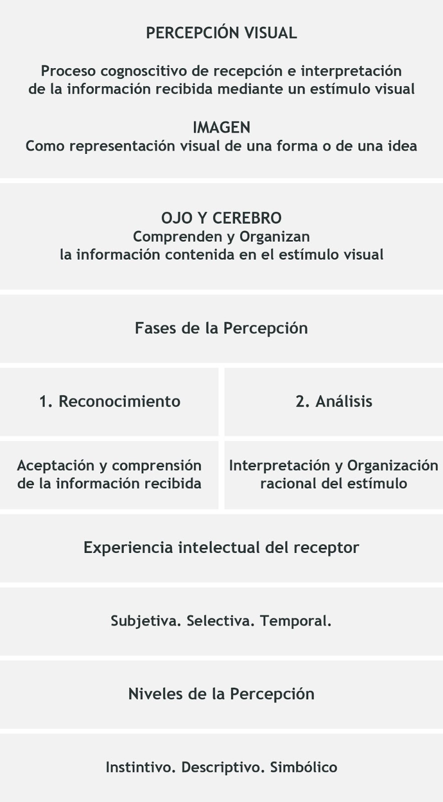 Esquisse-ArtesVisuales