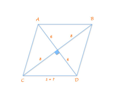 Tutor Partner: Pythagorean Theorem and Right Triangles