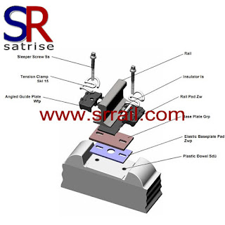 Steel rail supplier, Rail parts, Mining support manufacturer, ODM, OEM ...
