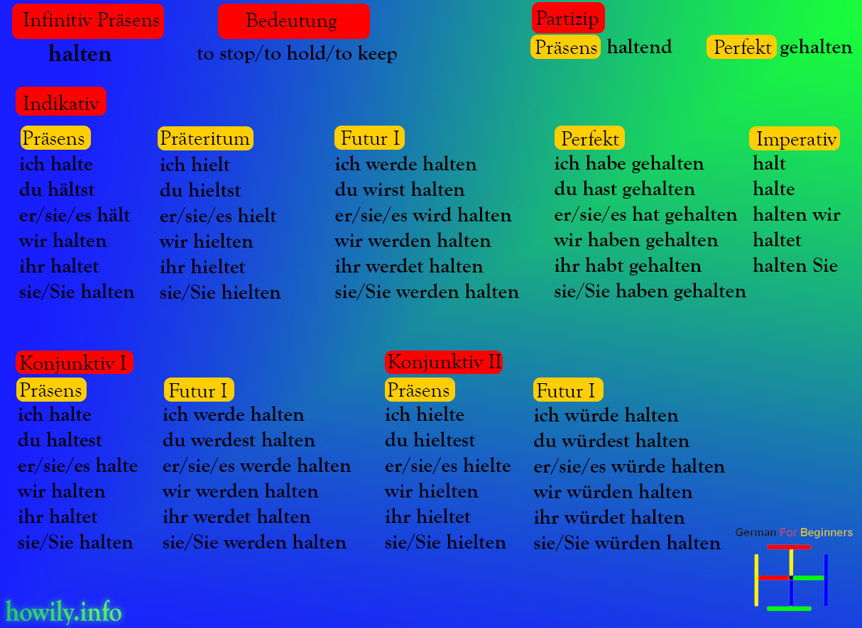 halten stop hold keep