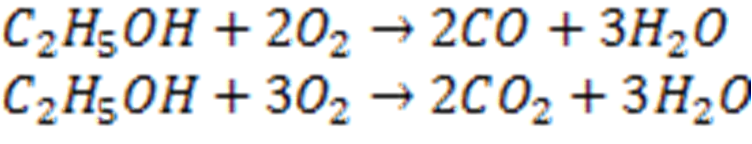 Incomplete Combustion Reaction