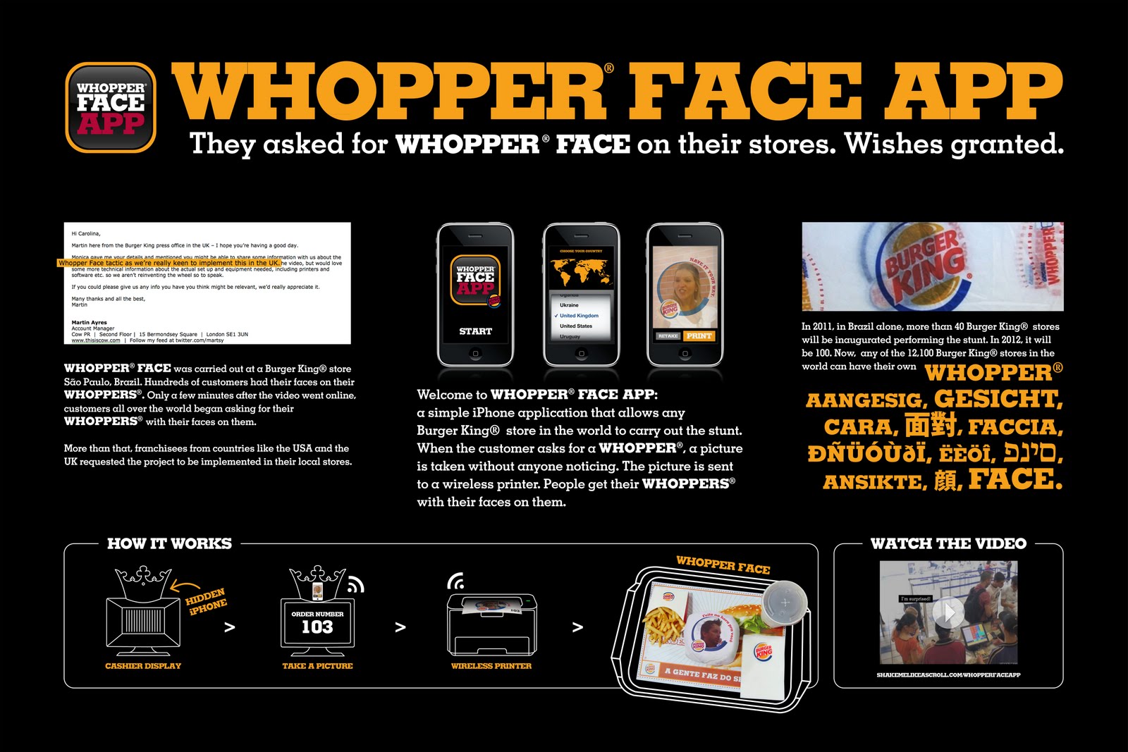 Eduardo MarquesIntegrated Creative