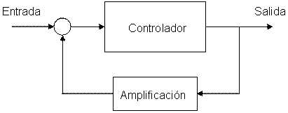 Electrónica: Aplicaciones de la electrónica 1