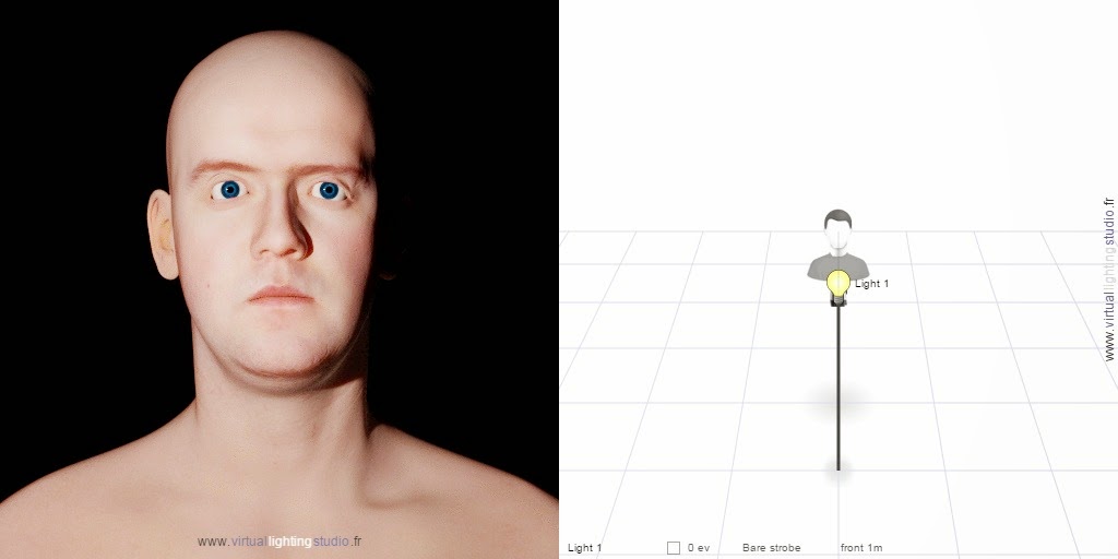 Photography: AO2- Lighting in a Studio (Workshop)