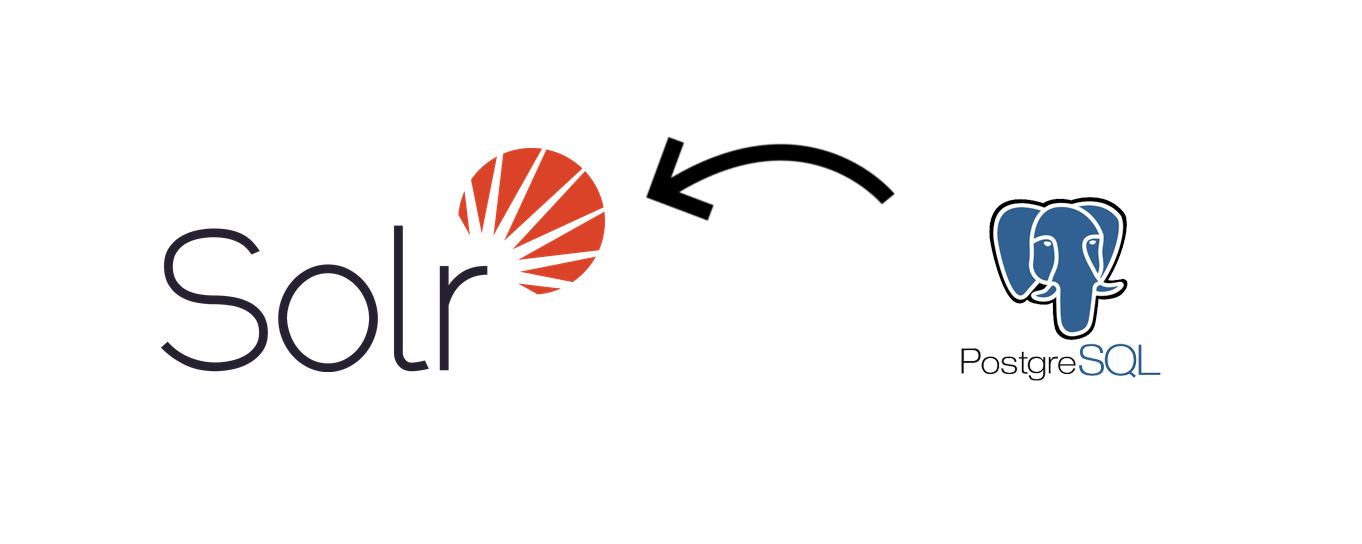 Solr 7 beginner tutorial: dataimport from PostgreSQL database
