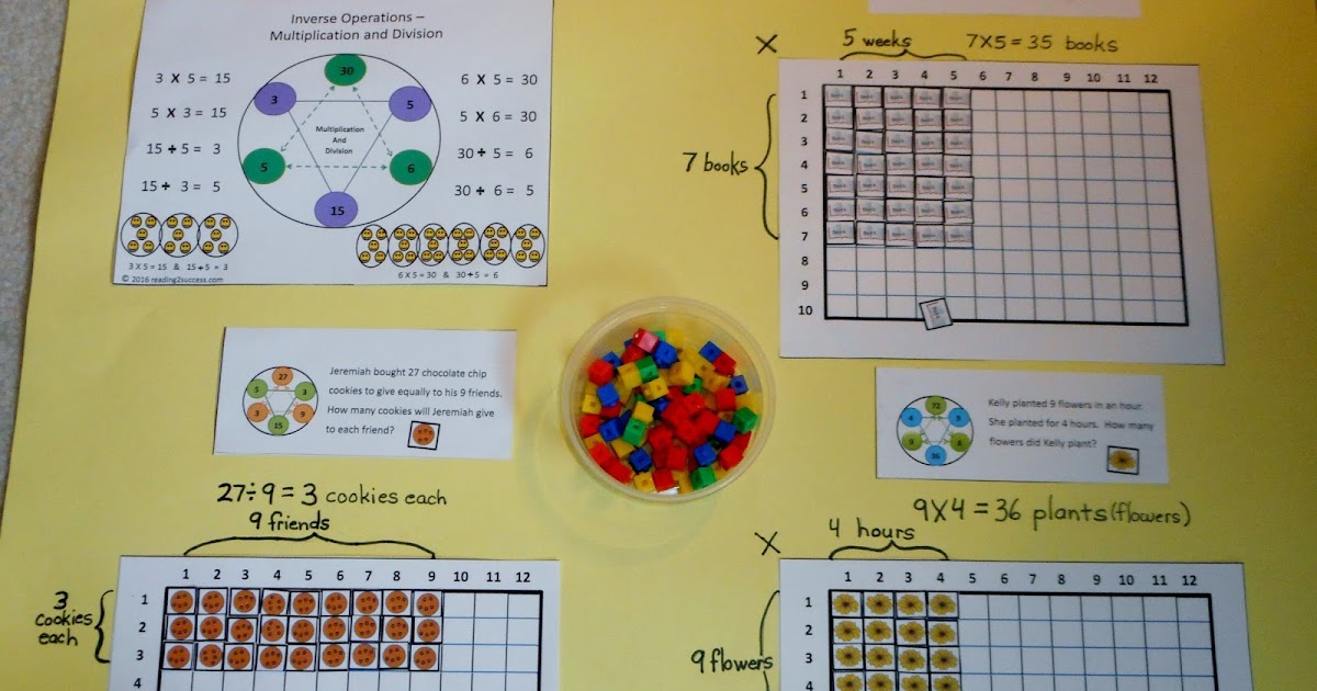 Reading2success: Resources to Teach Inverse Operations Multiplication ...