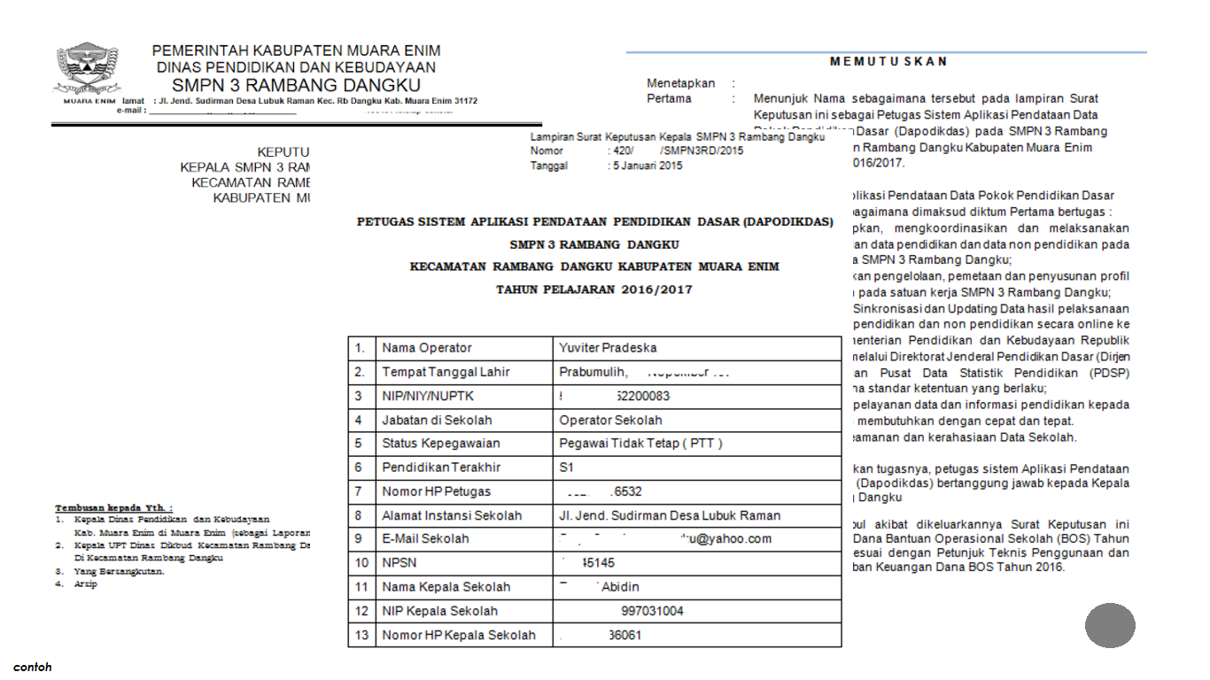 SK Operator Dapodik Lengkap SD,SMP,SMA dan SMK 2017/2018 | Akademik Guru