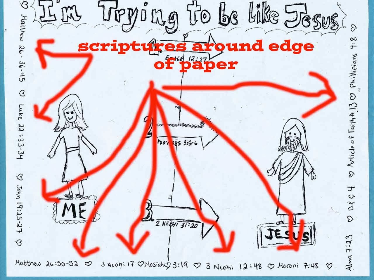 Family Home Evenings and more....: Developing Christlike Attributes Lesson
