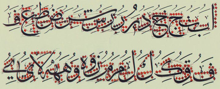 Seni Kaligrafi : Contoh Kaidah Kaligrafi Khot Tsulus