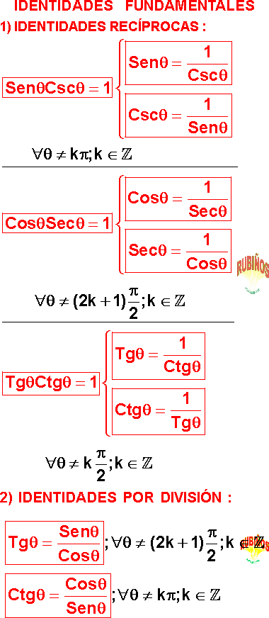 IDENTIDADES TRIGONOMÉTRICAS FUNDAMENTALES EJEMPLOS Y EJERCICIOS ... IDENTIDADES TRIGONOMÉTRICAS FUNDAMENTALES EJEMPLOS Y EJERCICIOS ...