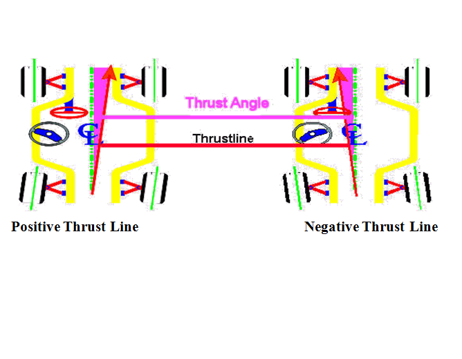Wonderful Engineering