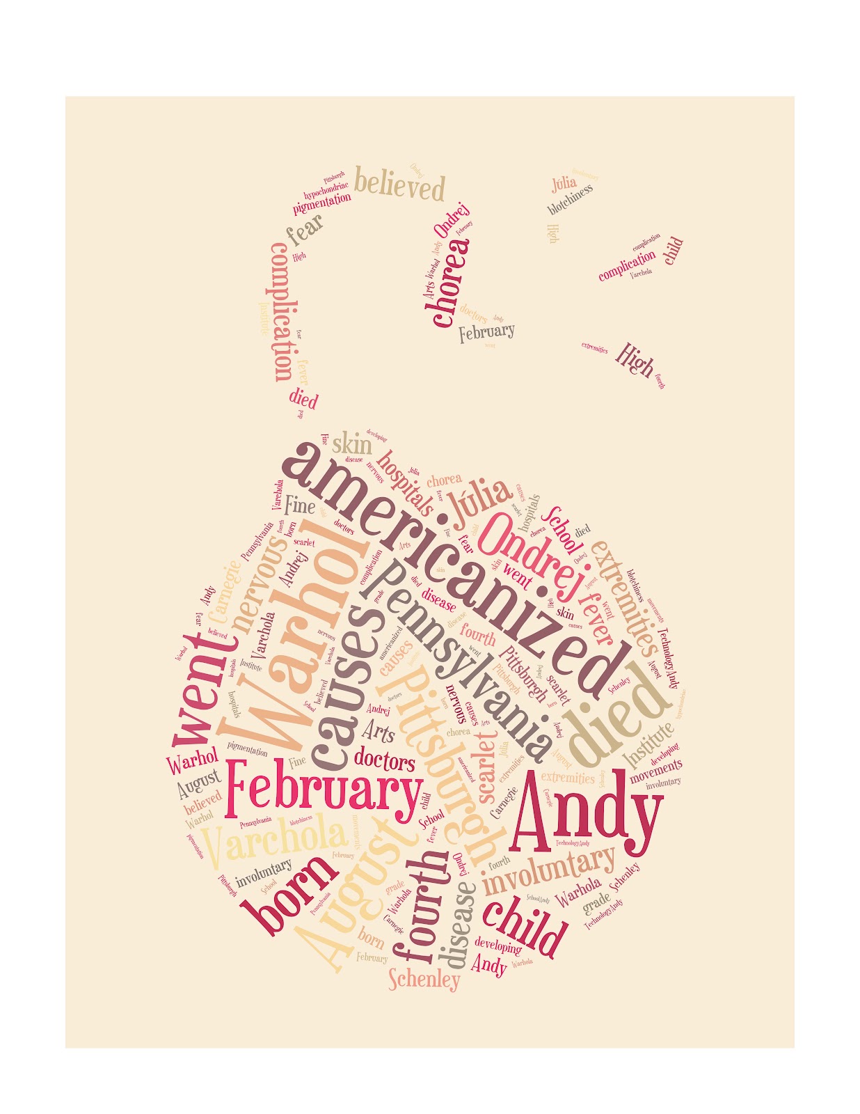 Teshia's Computer Graphics Blog: Andy Warhol Word Cloud