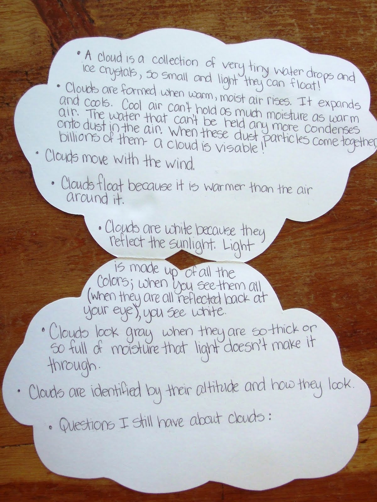 The Inspired Classroom: Clouds Pt 1