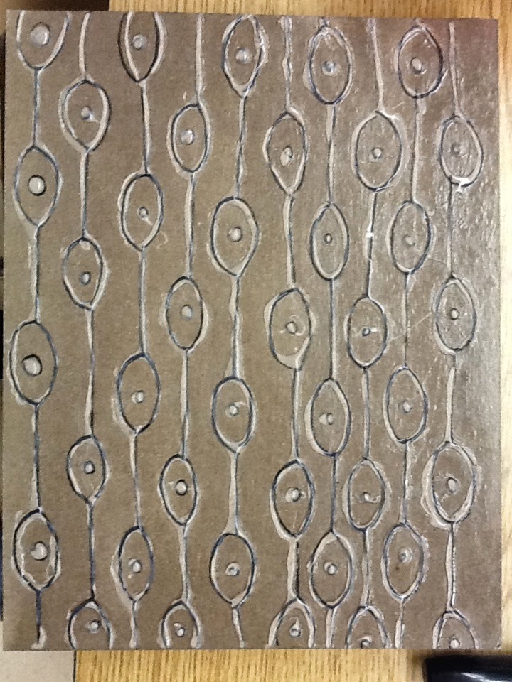 Art With Mr. E: ?Homemade Texture Plates?