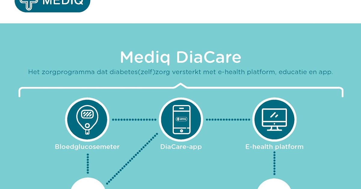 E-health platform van Mediq geeft diabetespatiënten meer inzicht en ...