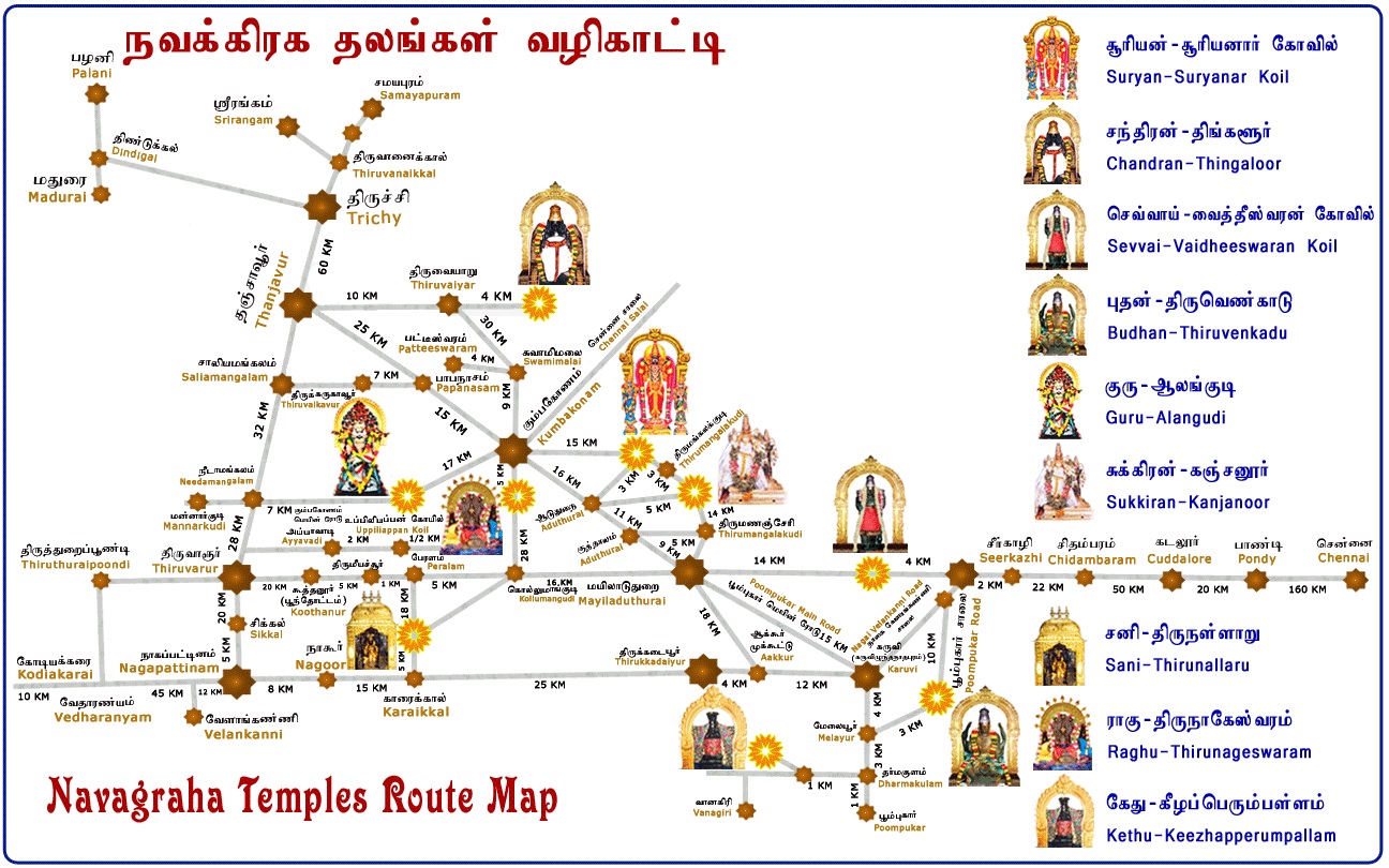 Phenomenal Pictures: Hindu Temples Route Maps