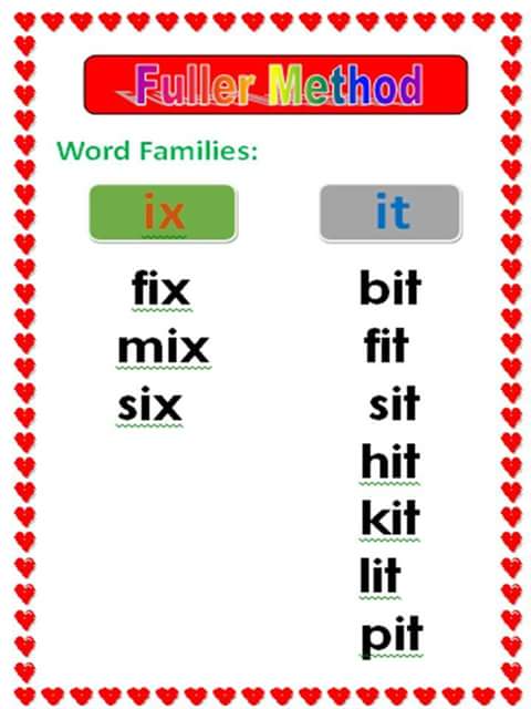 Teacher Fun Files: Fuller Approach in Teaching Reading