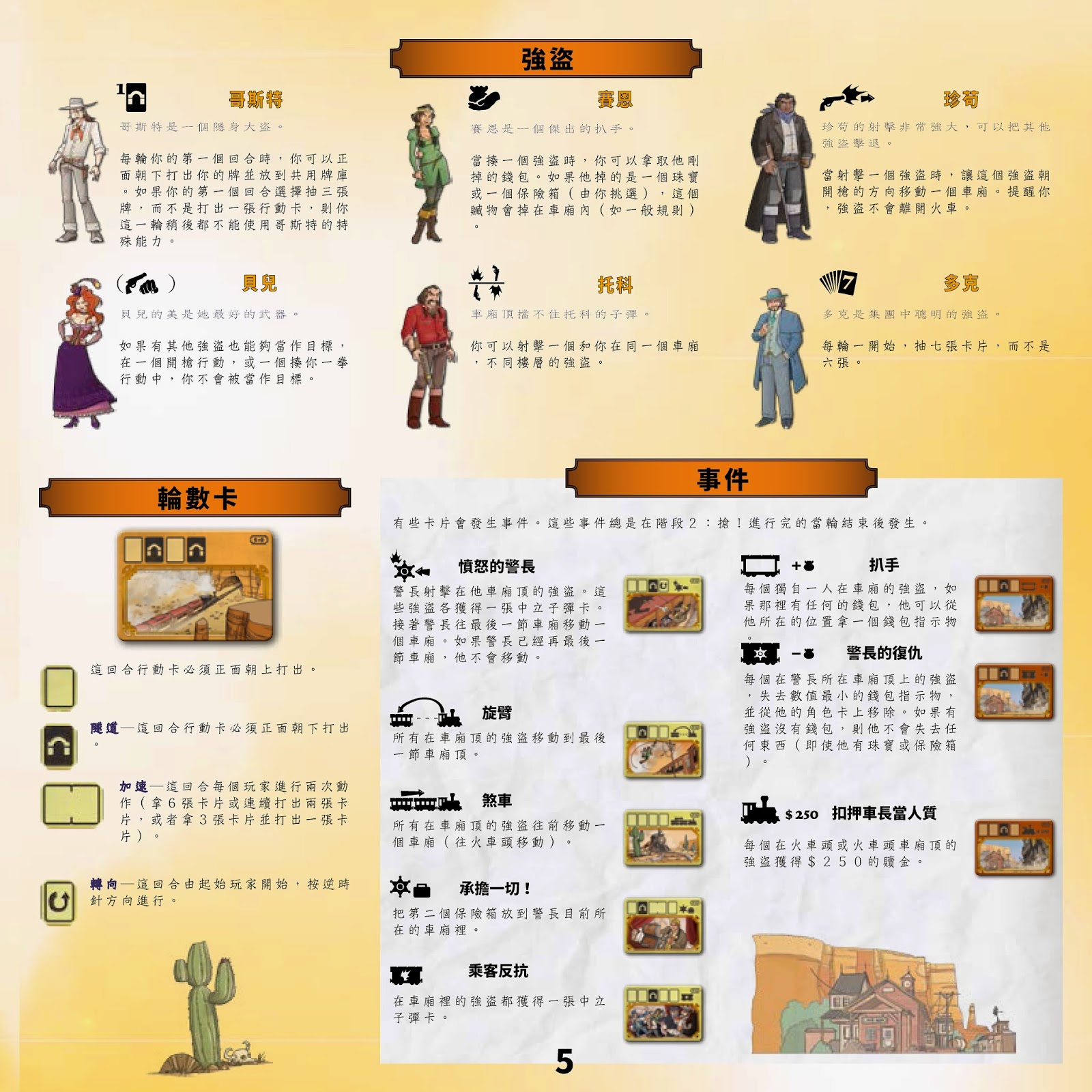 【介紹+規則】Colt Express 柯爾特快車