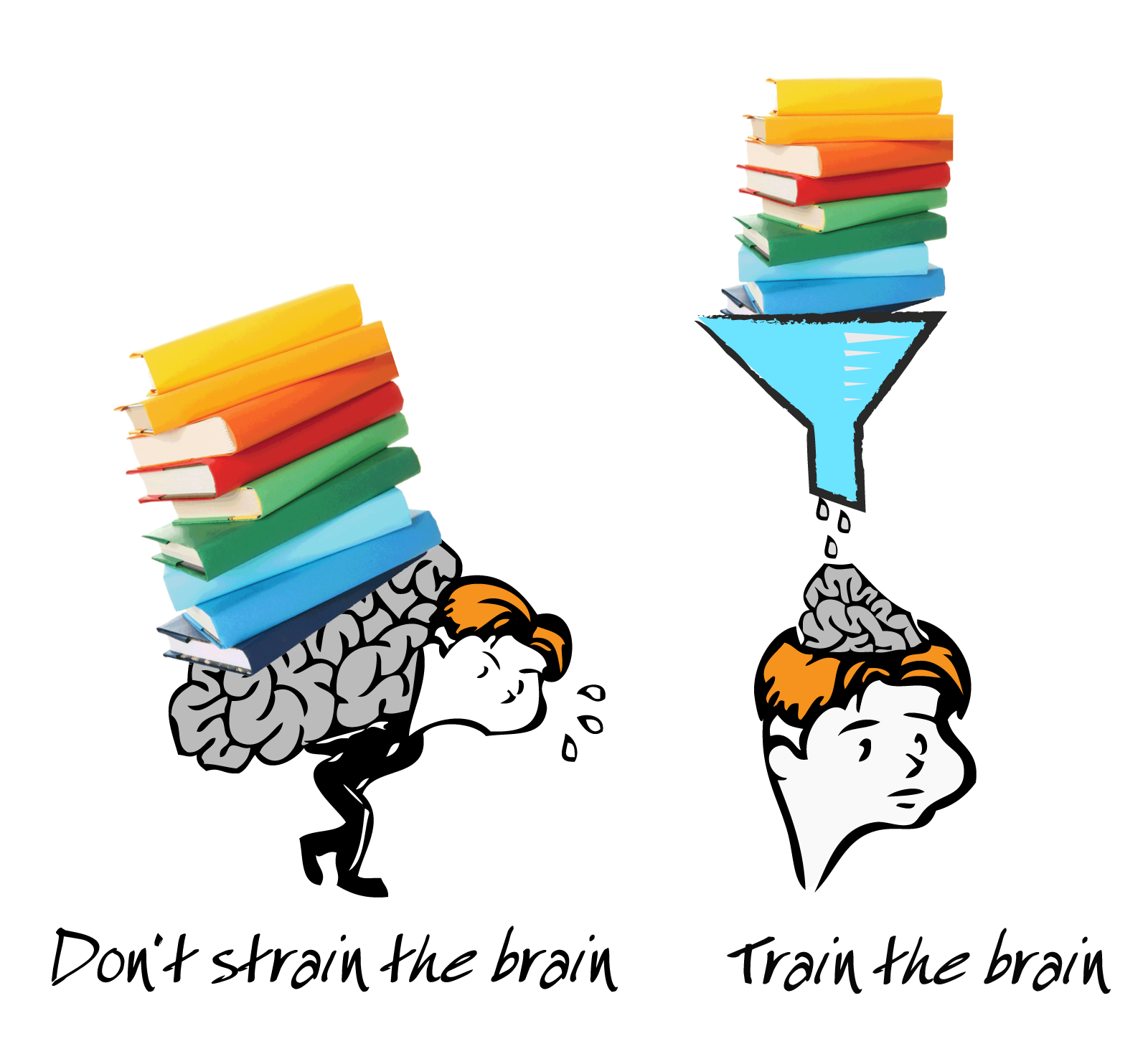 Spaced Learning